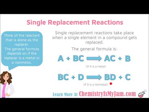 Single Replacement Reactions