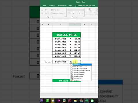 Predicting Future Prices with Forecast Function like a Pro in Excel Tutorial in Tamil