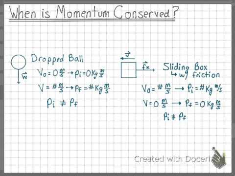 When is Momentum Conserved