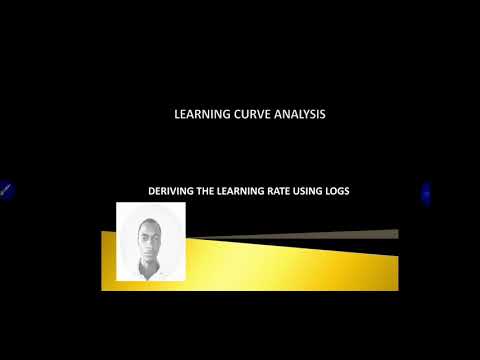 DERIVING THE LEARNING RATE @seniorhannington