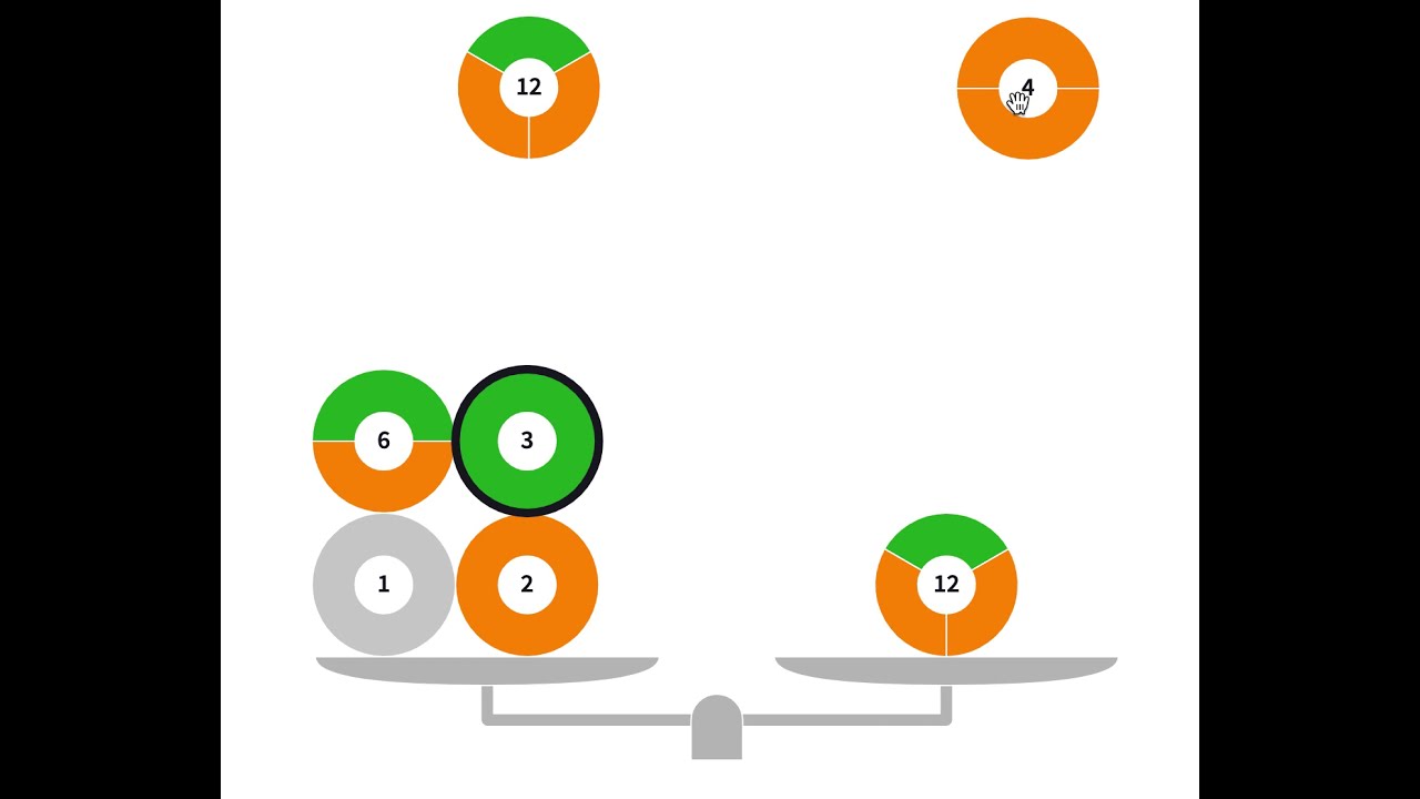 Mathigon Polypad Demo: Perfect, Deficient, & Abundant Numbers