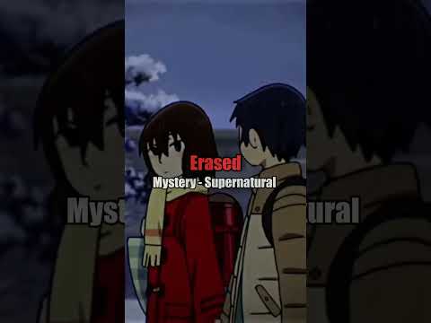 Best Anime that Starts with the Letter E #shorts #anime