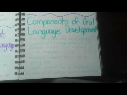 Components of Oral Language Development