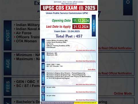 UPSC CDS EXAM (I) 2025 | NDA | New Vacancy 2024