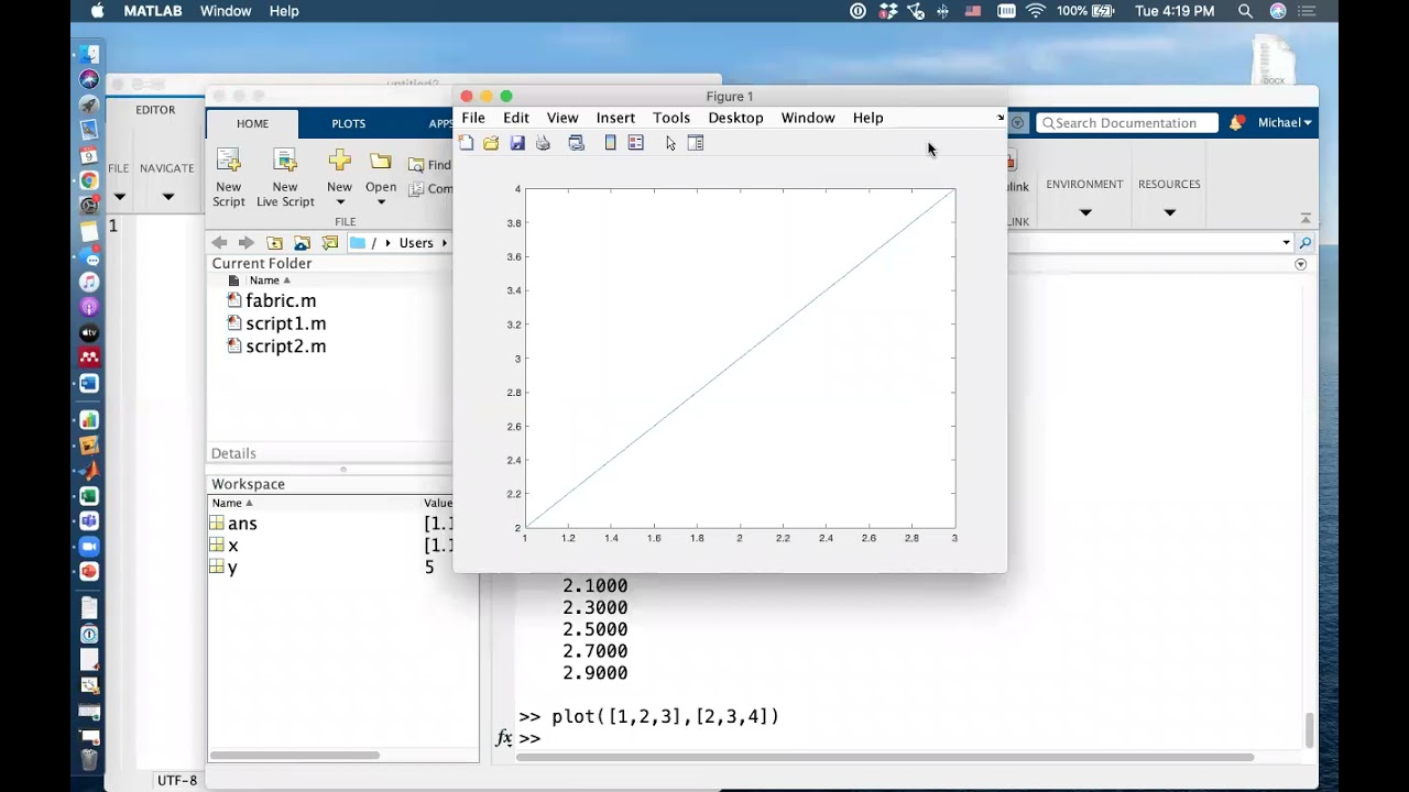 MATLAB Workshop Part 2/3 - Functions, Plotting