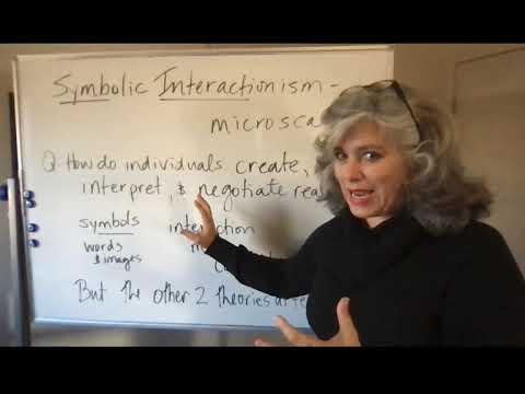 sociology week 2 lesson 7 symbolic interactionism