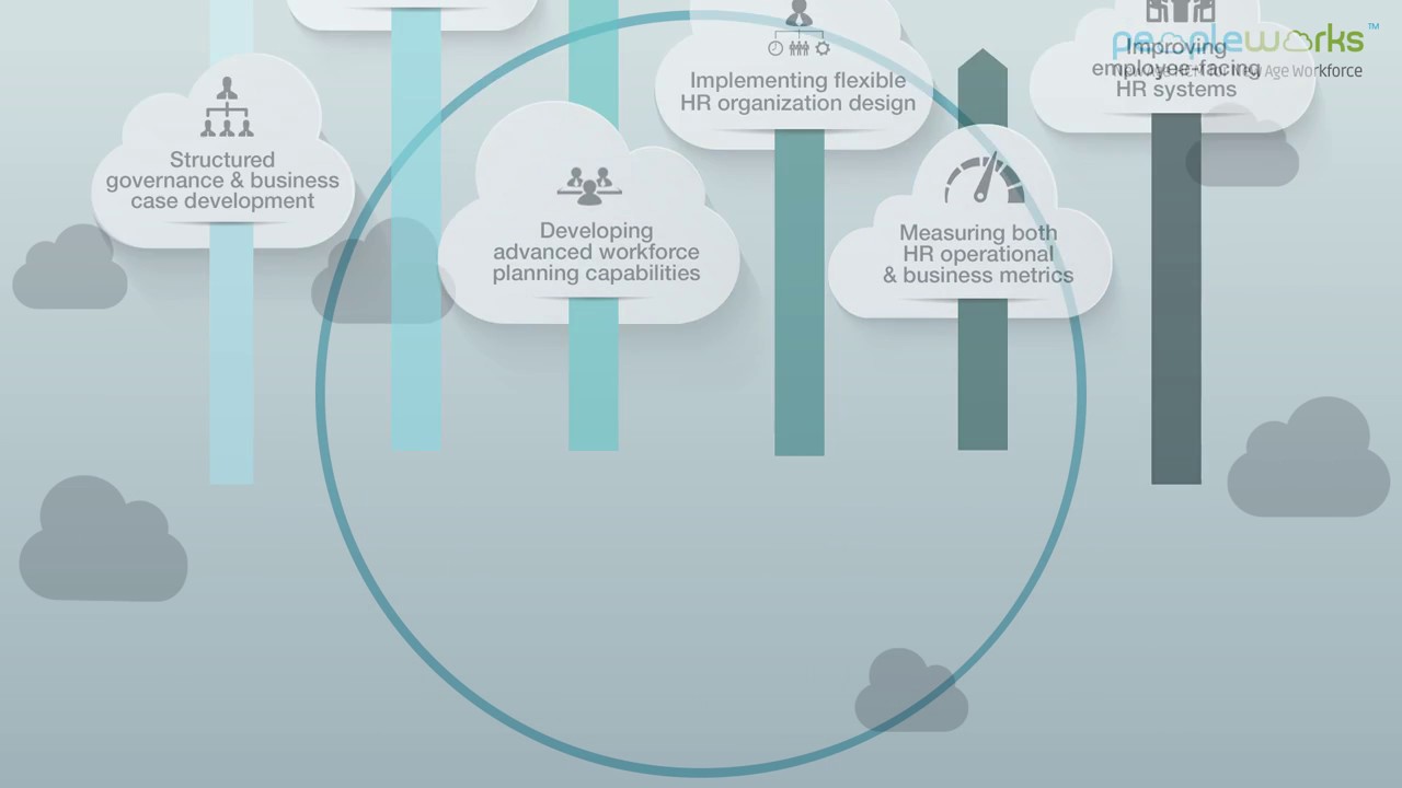 Corporate Database Inventory Best Practices