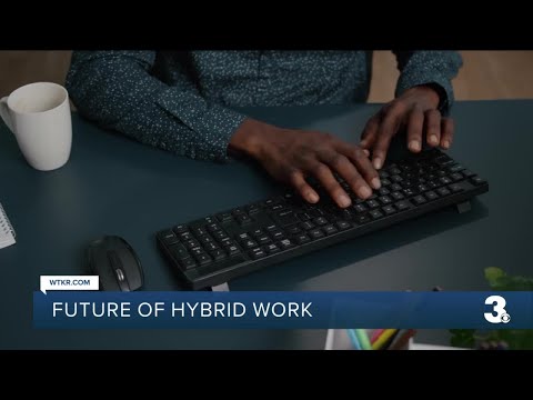 Future of hybrid work