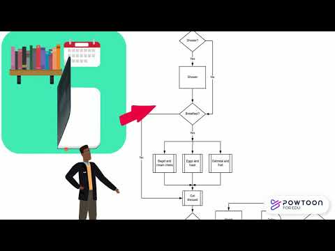 Designing a Process Flow
