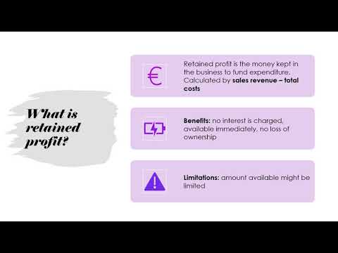 BTEC Business, Level 3, Unit 3, Sources of finance (Business finance)