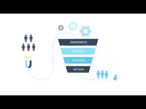 Big Fox - Local SEO Video Overview