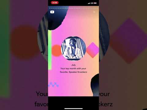 YouTube Music Recap (2024) For SexyGineaPig69