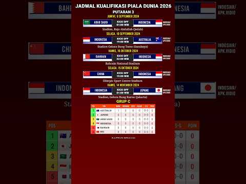 Jadwal Kualifikasi Piala Dunia 2026 - Indonesia vs Australia #jadwaltimnasindonesia