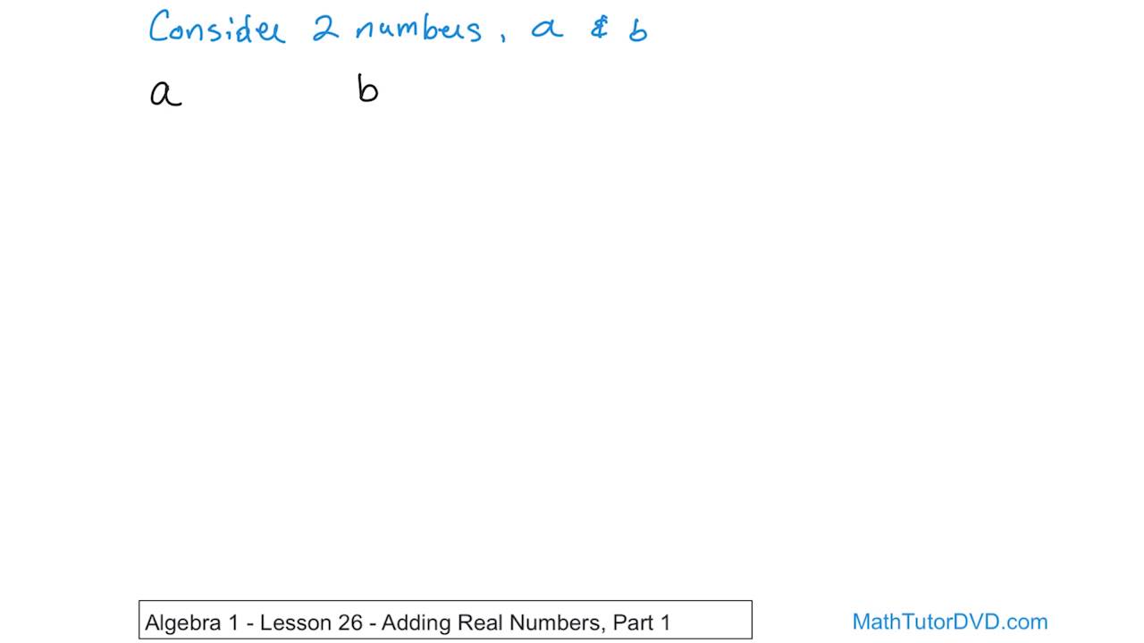 Algebra 1   Unit 2   Lesson 4   Adding Real Numbers, Part 1