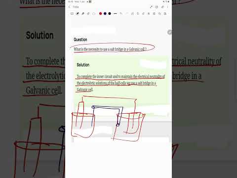 What is the necessity to use a salt bridge in a Galvanic cell ?