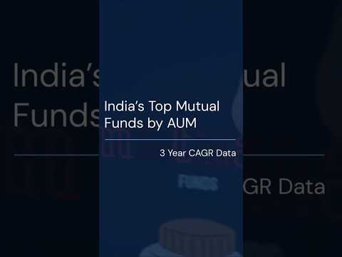 Top Mutual Funds in India 2025 | Highest AUM + 3Y Returns #mutualfunds