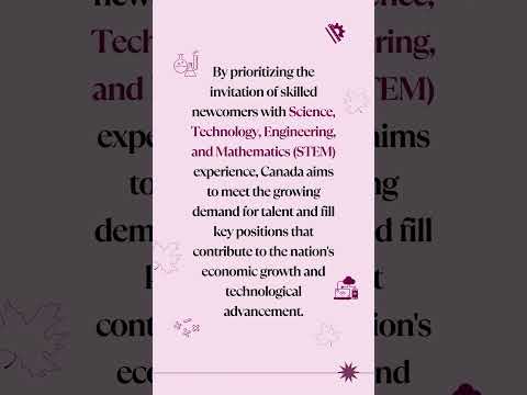 What Is STEM?