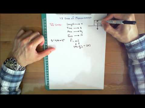 Statics Lecture 5: 1.3 Units of Measurement (1080p HD)