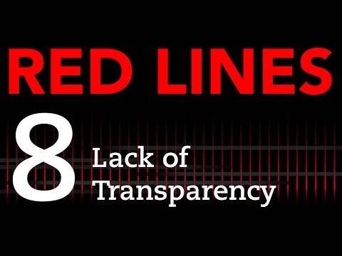 Lack of Transparency: HonestReporting's 8 Categories of Media Bias, Video#8 of 8
