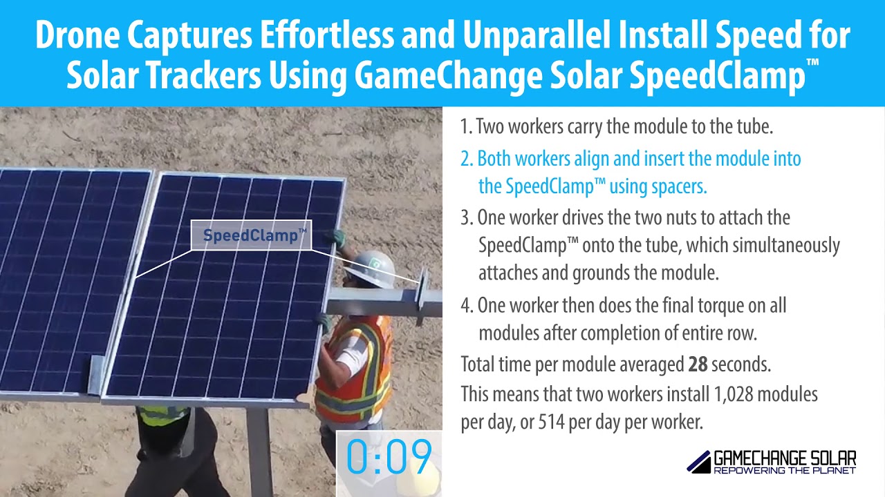 GameChange Solar SpeedClamp™ with Silicon Modules