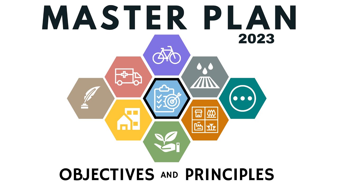 Master Plan Element 1: Objectives and Principles
