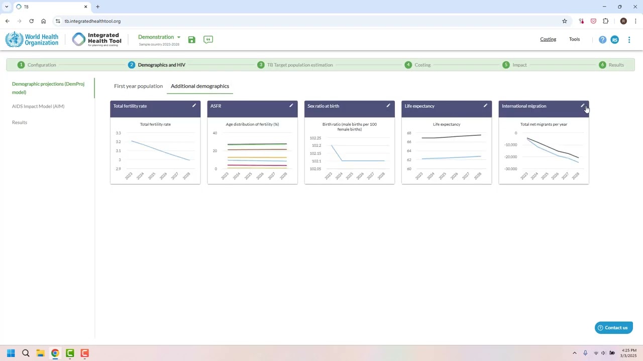 Demonstration video: Demographics and HIV