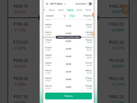 Bank Nifty Option Buying in Groww App || Bank Nifty Option Trading in Groww