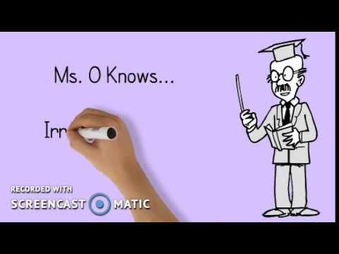 Irregular Imperfect Tense Verbs