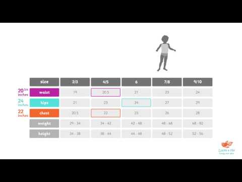 Kids Underwear Size Chart - How to measure your kid