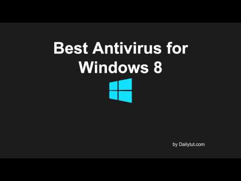 Best Antivirus Software for Windows 8/10