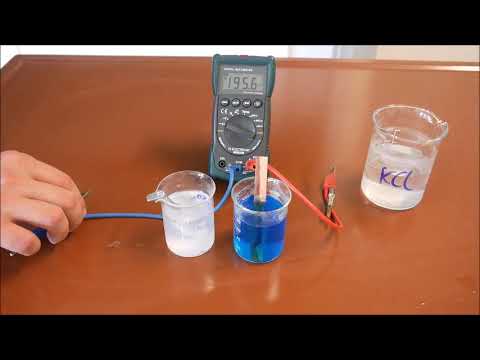 Galvanische Zelle (Daniell-Element) Marke Eigenbau + Theorie