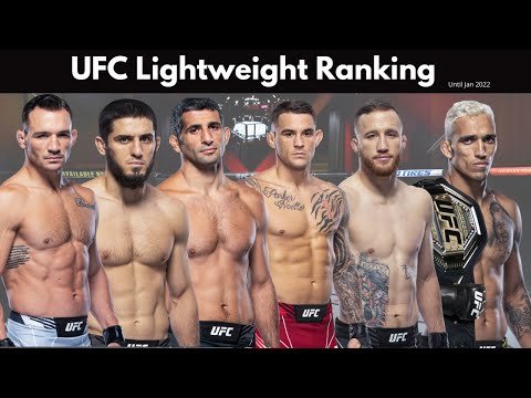 UFC Lightweight Rankings
