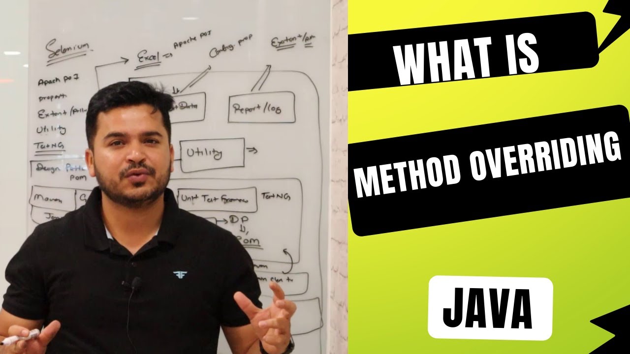 What Is Method Overriding In Java- Runtime Polymorphism In Java