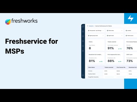 Freshservice for MSPs: Scale Smart and Serve Better