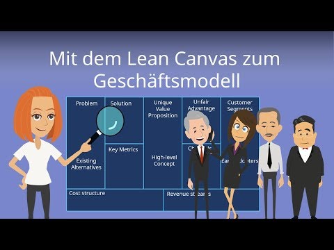 Lean Canvas Modell für dein Startup (deutsch)