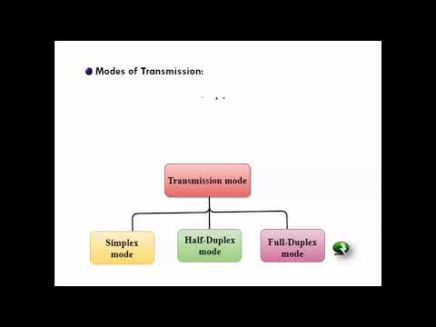 Definition of Computer-Network