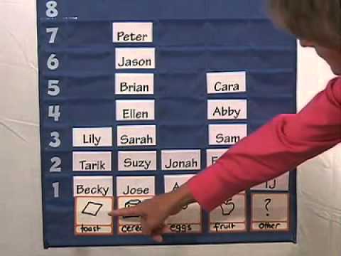 Scholastic Teaching Resources: Five-Column Pocket Chart