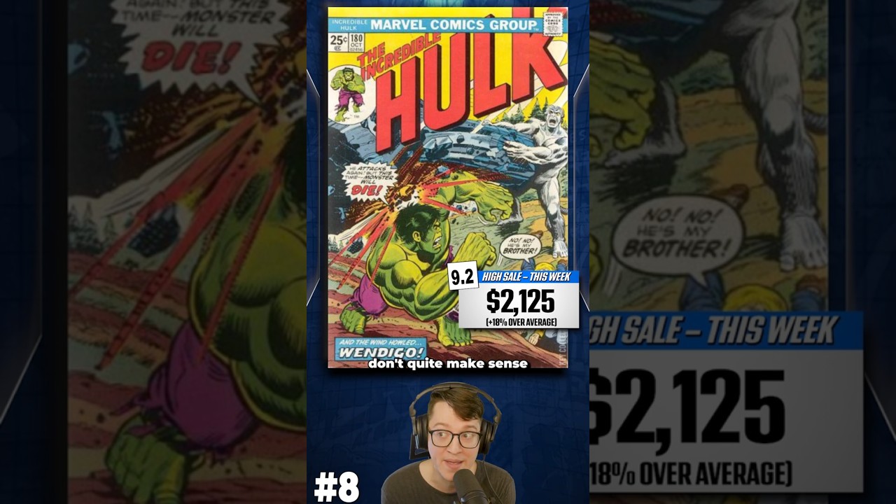 Are you investing in these keys?🔥 Top10 Back Issues of the week  powered by  🔑@KeyCollectorComics