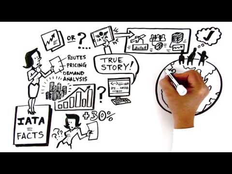 Informed Aviation Market Analysis from IATA Consulting