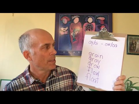 Mark Weakland: Vowel Team Word Ladders