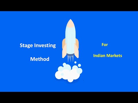 Stage Investing Course With Recent Indian Examples (using TradingView charting app)