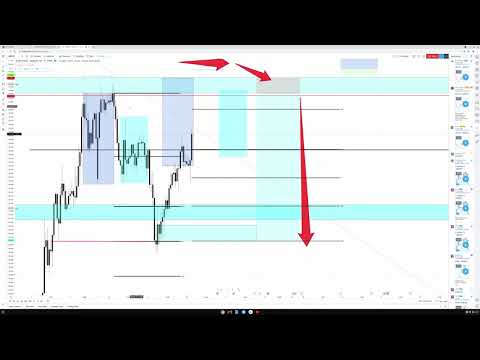 #ATLANTA #HUGOSWAY #TRADINGVIEW #GBPJPY ANALYSIS #MARKKETANALYST ππΎπ―π #FOREX