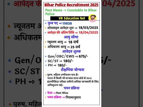Bihar Police New Vacancy 2025 ll Bihar Police Notification 2025 ll Bihar Police Constable Vacancy