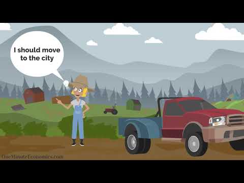 Understanding Structural Unemployment in One Minute: Definition, Explanation, Examples and Causes