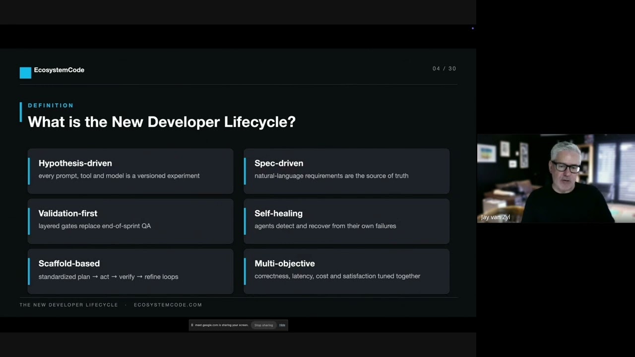 The New Developer Lifecycle