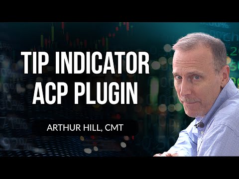TIP Indicator Plugin On ACP | Arthur Hill, CMT | Next Level Charting (06.10.21)