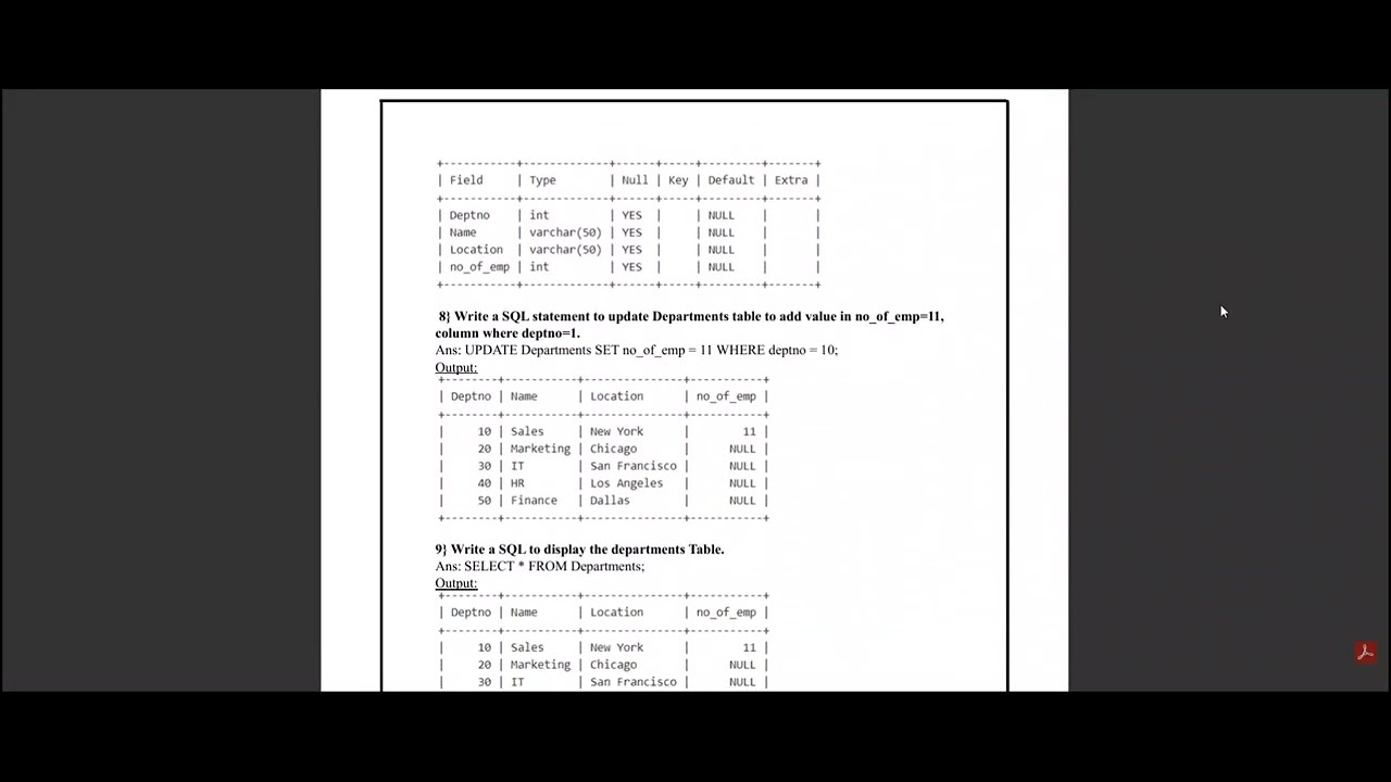 Assignment 1 of DBMS (Database management system) LAB | 5th Semester | 3rd Year | Engineering