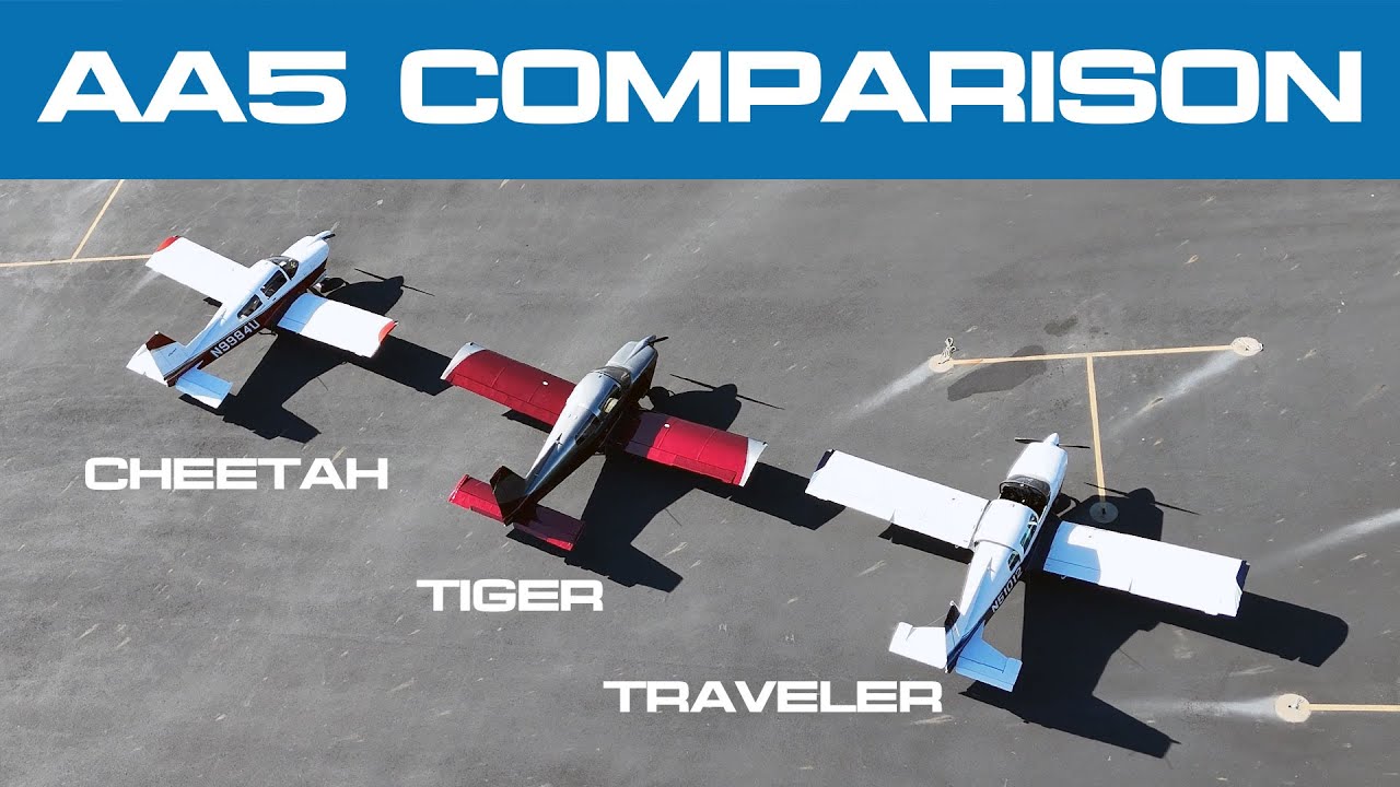 Grumman AA-5 aircraft - #65 by Spoonsnz - Aircraft - Microsoft Flight Simulator Forums