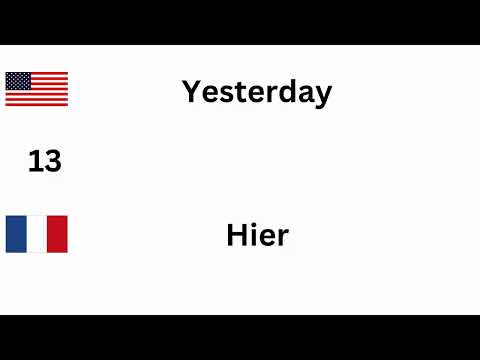 Basic French Words and Sentences for Beginners