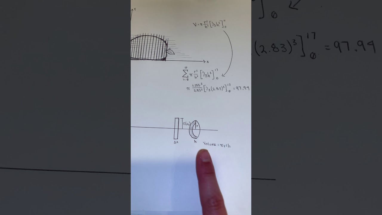 Math 252 term project